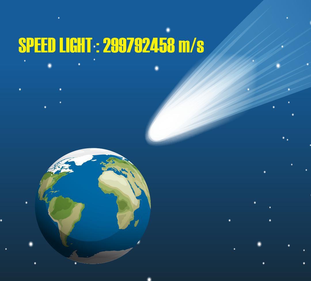 Mengenal Teori Relativitas Einstein - HMJ Fisika UINAM